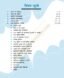 Uttar Pradesh Home Guard RWA Book Pdf 2025 by Ankit Bhati Sir